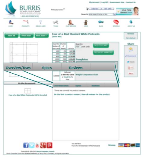 New Product Page Layout Now You Can Review Your Favorite Products