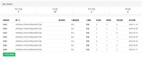 微信公众号（服务号）渠道二维码有什么作用？服务号怎么生成渠道二维码？ 新闻列表