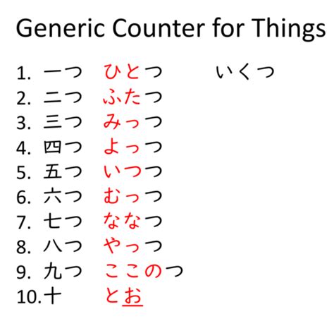 Japanese Hw 7 Flashcards Quizlet