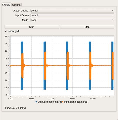 Two C 17 Projects Are Looking For Contributors