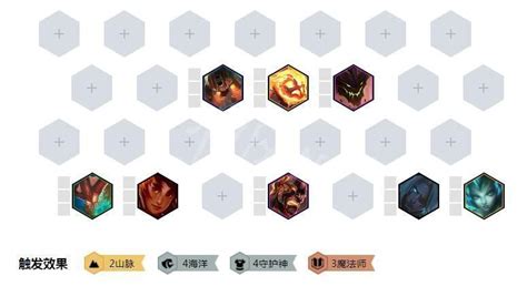 《聯盟戰棋》守護山脈海洋法陣容分享 Steamxo 遊戲攻略情報網