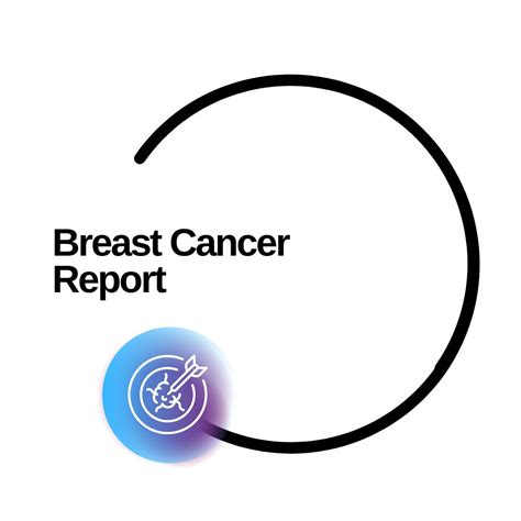 Breast Cancer Report Dante Labs Global