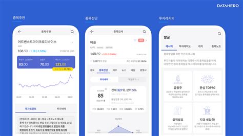 Product 주데이터히어로 Datahero