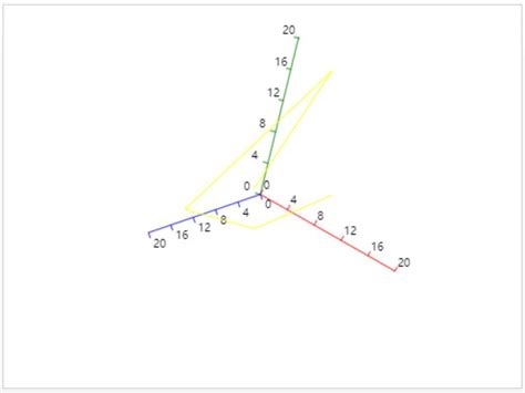 使用mathlabtool进行三维坐标系仿真 知乎