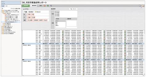 Drsum Dentsu Soken Thailand Limited