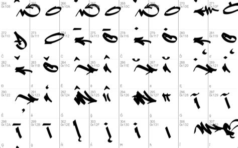 Decipher Symbols Personal Use Windows Font Free For Personal