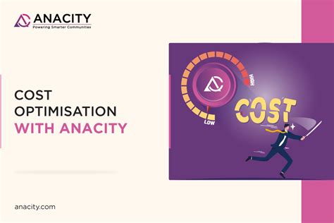 Anacity Blog Just Another Wordpress Site