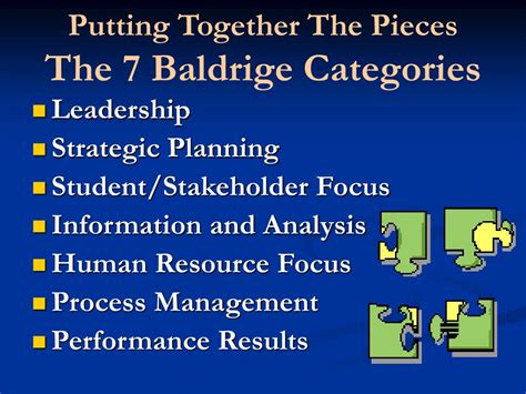 Ppt The Baldrige Model Of Performance Excellence Powerpoint