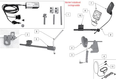 Quickie P222 Se Replacement Parts By Quickie Wheelchair
