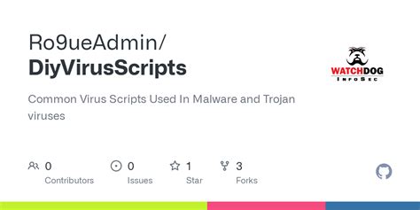 GitHub Ro UeAdmin DiyVirusScripts Common Virus Scripts Used In Malware And Trojan Viruses