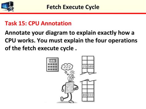 Fetch Execute Cycle Ppt Operating Systems Computer Software And