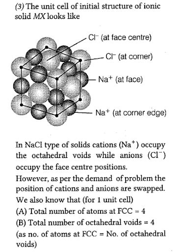 Consider An Ionic Solid Mx With Nacl Structure Construct A New Structure