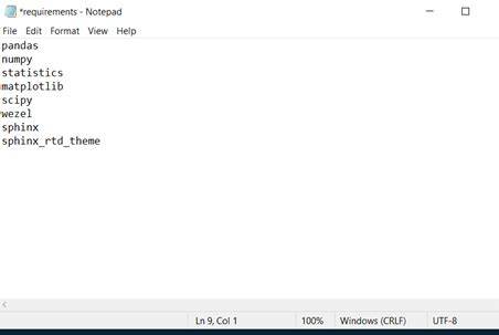 Conf Py File Howto Sphinx Documentation
