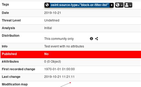 Invalid Date In First Recorded Change Issue MISP MISP GitHub