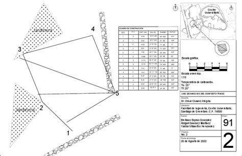 Practica 2 Lab Pdf