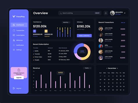 Crm Ui Design Designs Themes Templates And Downloadable Graphic