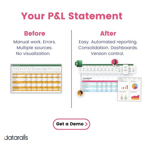 The Fpanda Software Solution For Excel Users Datarails Datarails 15 Comments