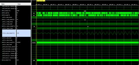 基于vivado实现fftifftfft Vivado Csdn博客