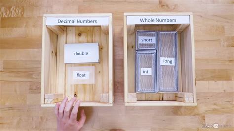 Data Structures 04 Numerical Data Types نماشا