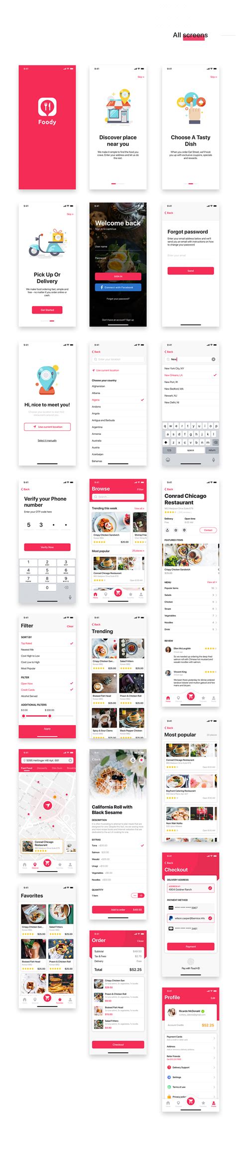 Foody Mobile App UI Kit For Sketch By Hoangpts ThemeForest