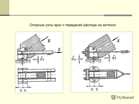Презентация на тему: "6.4. Распорные системы ЛЕКЦИЯ 10. Конструкции в ...