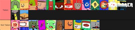 Object Terror Roleplay Tier List Community Rankings Tiermaker