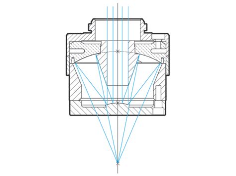 Reflective Microscope Objectives