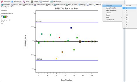 Stat Ease V220 Tutorials Response Surface
