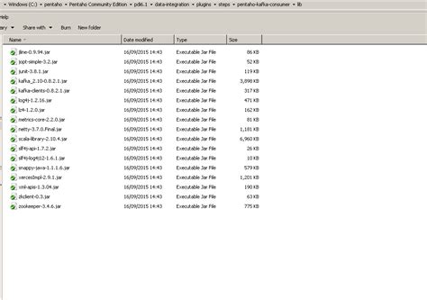 Cheran Ilango Blog Kafka Consumer Plugin Integration With Pdi 61