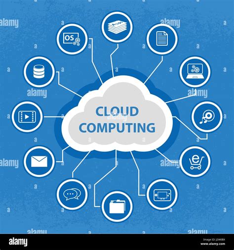 Big Data Cloud Computing Concept Stock Vector Image And Art Alamy