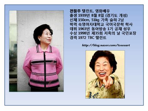 전원주 탤런트 중견여자연예인 중년여자배우 코믹한 Cf모델로 인기 여자 노년탤런트 중견탤런트섭외 중년배우 섭외 기업cf 모델