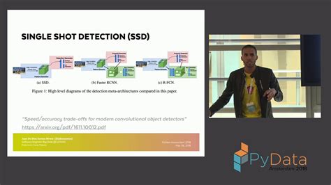 3d object detection from 2d images