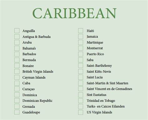 Complete List Of Caribbean Islands