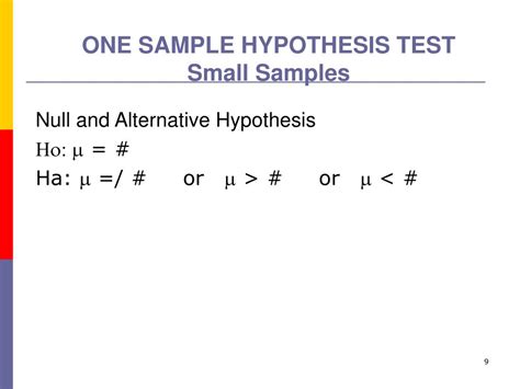 Ppt Introduction To Hypothesis Testing Powerpoint Presentation Free