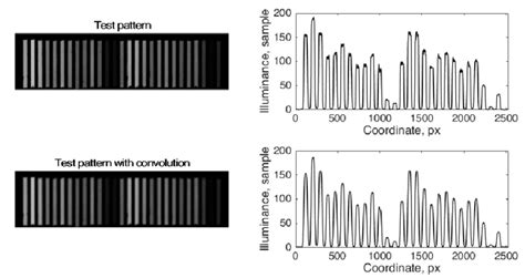 The Image Of The Setup Working Area And The Illuminance Distribution