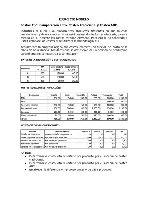 Ejercicio Modelo Costos Abc Pdf Economias