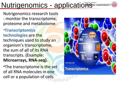 Nutrigenomics Ppt Food Industry Industries