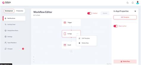 Топ проектов с открытым исходным кодом для веб разработчиков в 2023 году — Teletype