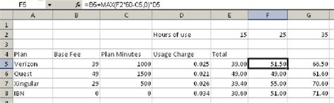 Example Spreadsheet Download Scientific Diagram