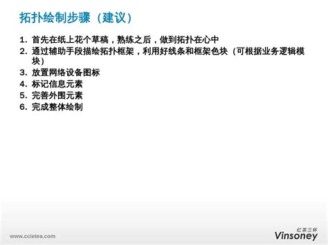 小结关于ppt绘制网络拓扑的建议 红茶三杯ccna、ccnp