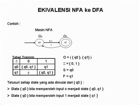 Pertemuan Ekivalensi Nfa Ke Dfa Tahapan Pengubahan