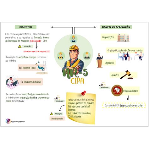 Nr 5 ComissÃo Interna De PrevenÇÃo E De AssÉdio Cipa Letra De