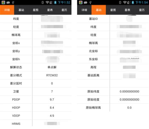 Rtk Gps状态有哪些？一篇文看懂 知乎