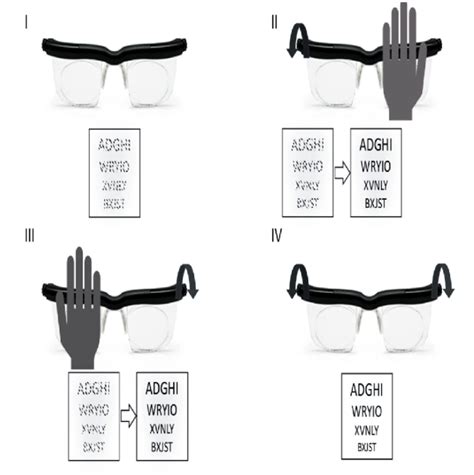 Dialvision Eyeglasses A Right Adjusting Knob B Left Adjusting Knob
