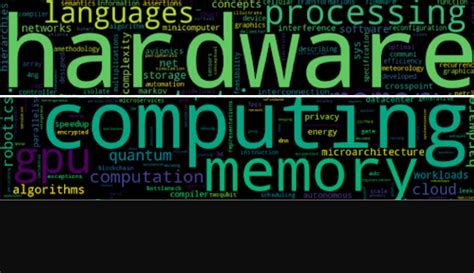 Studying The Past To Predict The Future The History Of Computer Architecture Is Here Computer