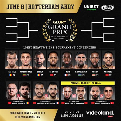 Glory Kickboxing Pascal Touré Va Affronter Le Champion Du Monde De