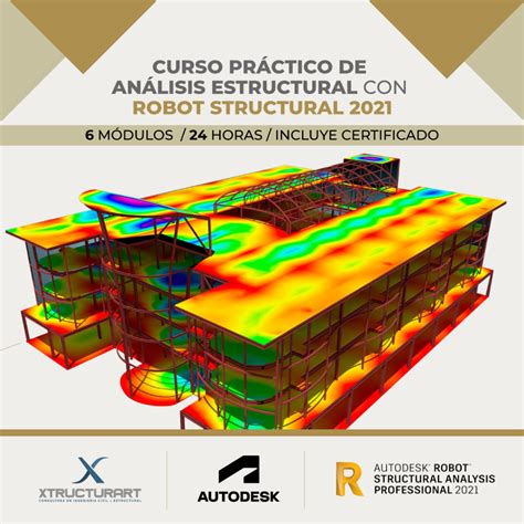 Curso Intensivo De Mathcad Prime Aplicado A La Ingenieria Estructural Xtructuart