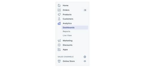 Shopify Analytics The Secret Sauce To Growing Your Online Business