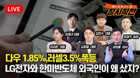 7월17일 장시작전 다우 185러셀35폭등 엔비디아 하락해도 상승하는 뉴욕증시 Lg전자와 한미반도체 몰린 외국인매수 Youtube