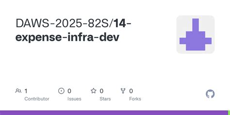 GitHub DAWS S Expense Infra Dev